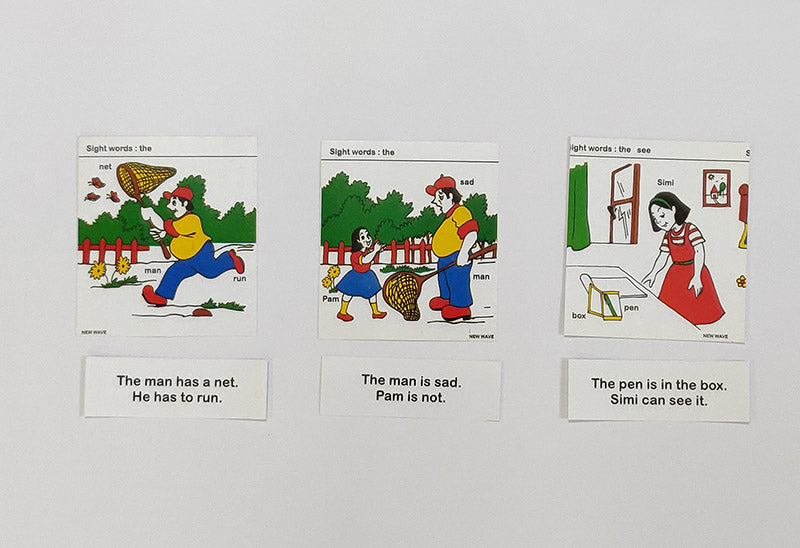 3 Letter Reading Cards – Vyvic Educational Needs