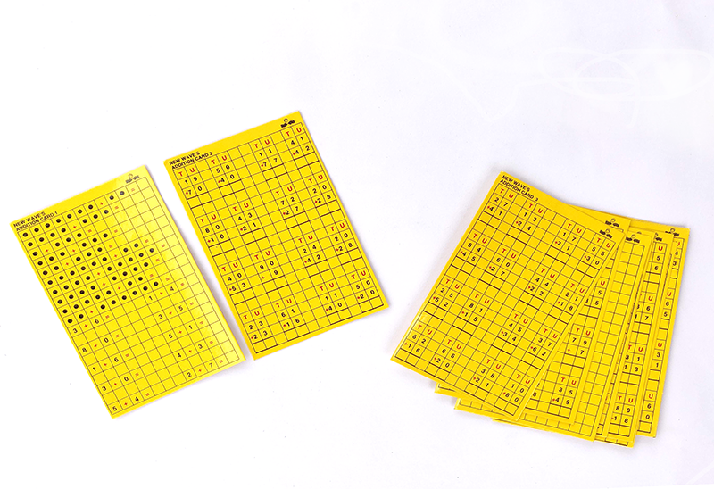 Addition And Subtraction Cards – Vyvic Educational Needs